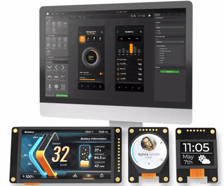 LVGL For Embedded HMI | Lightweight And Cross-Platform